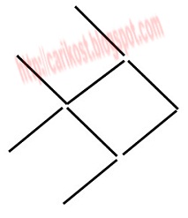 Game Teka Teki dari Lidi