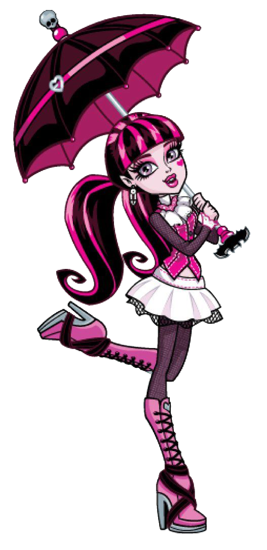 Monster High Rajóngoi oldal: Szereplők
