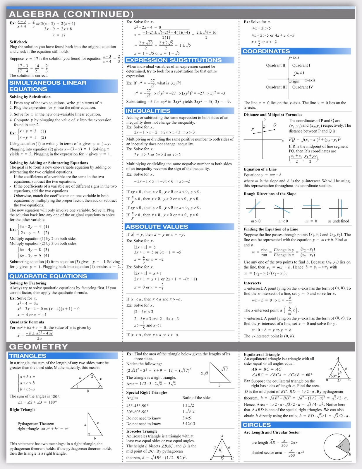Gre: Gre Math Formula Sheet