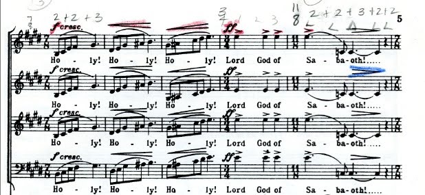 Theory of Conducting: Score Marking