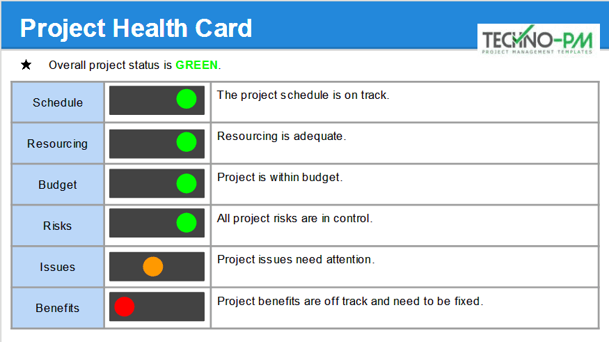 Monthly Status Report Template PPT Download Project Management Templates