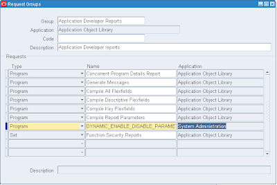 Learning SOA: Dynamically Enable disable parameters in a concurrent program