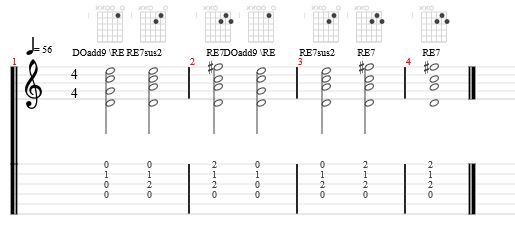 Guitarra y Sonido: 000068_000 Leccion de Guitarra: acorde Re 7