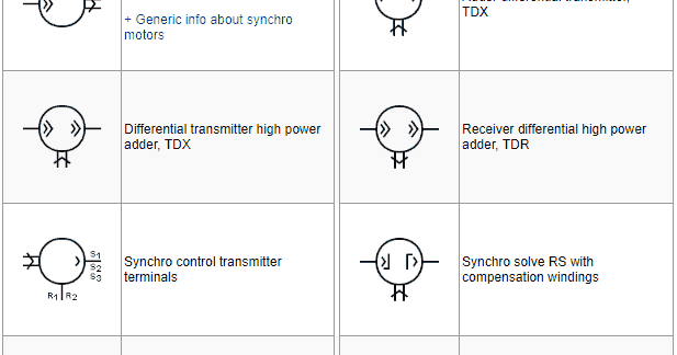 Símbolos Electrónicos: Synchro-Motor Symbols