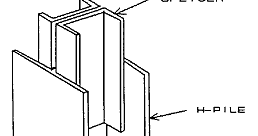 BUILDER'S ENGINEER: Steel piles: H-Piles, Pipe Piles.