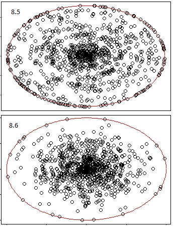 Know WoT?: Precision and Accuracy: Changes to the Aiming System in 8.6