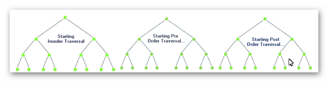 Struktur Data - Python : Tree ~ Coding is Fun Struktur Data - Python : Tree ~ Coding is Fun