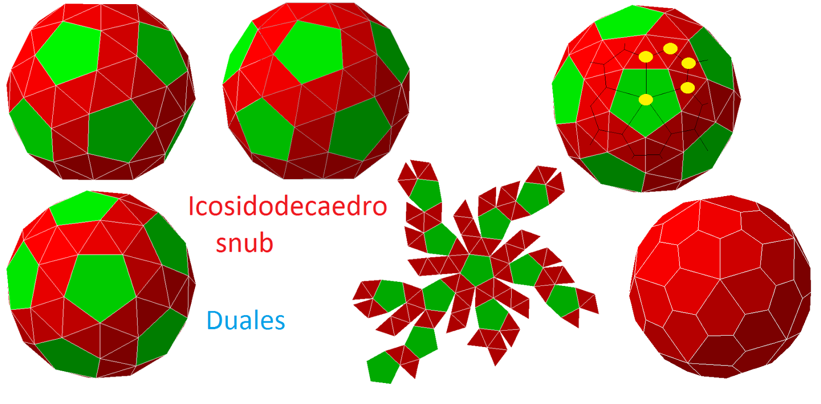 Superficies poliédricas: Poliedros arquimedianos