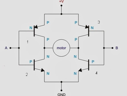 fun of DIY: A Raspberry Pi controlled mini CNC Laser engraver [last ...