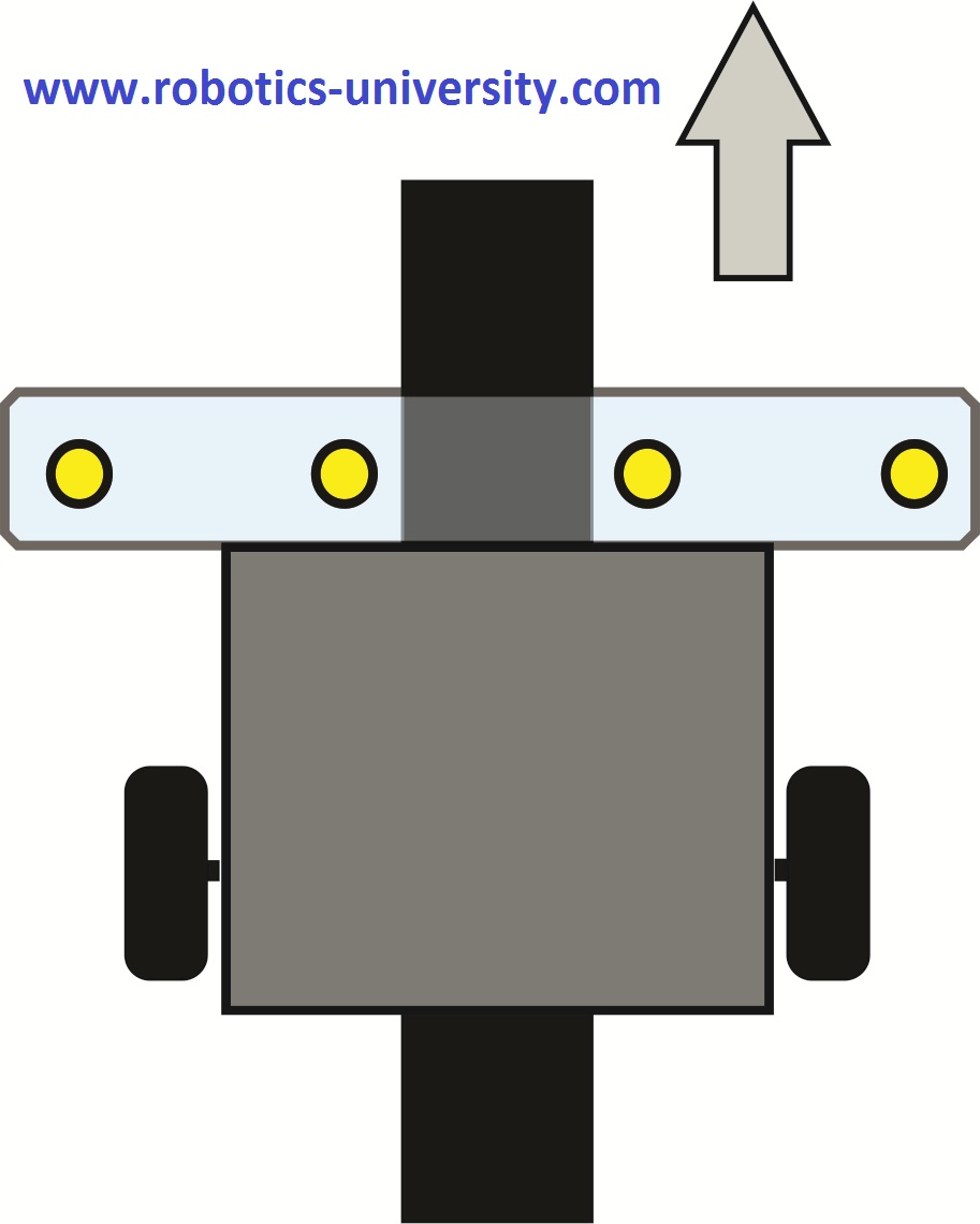 Prinsip Kerja Robot3 | Robotics University