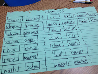 Fantabulous First Grade Fun : Synonymsaurus - Fun with synonyms!