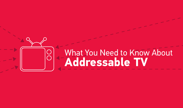 What you Need to Know About Addressable TV #infographic - Visualistan