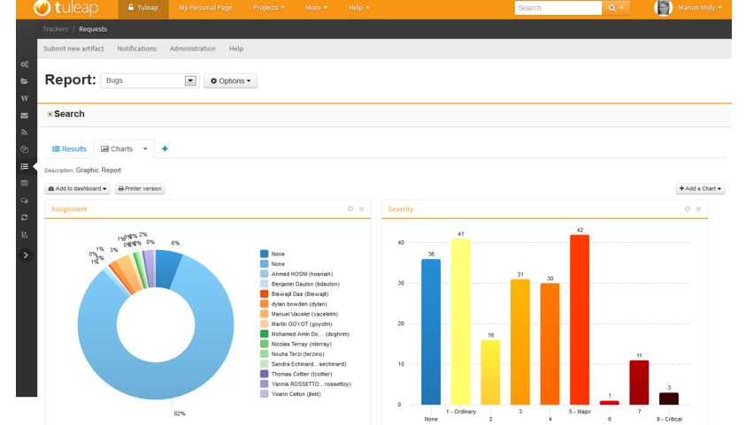 12 Best Free & Open source Project Management Software - H2S Media