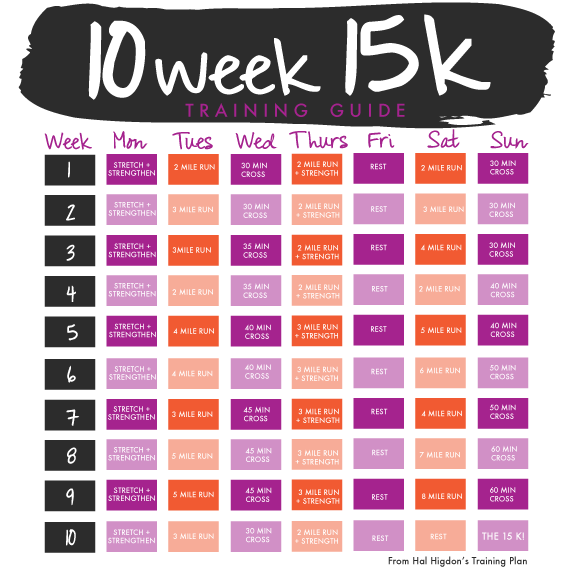 Be Still Life: 10 Week 15k Training Guide for Novices