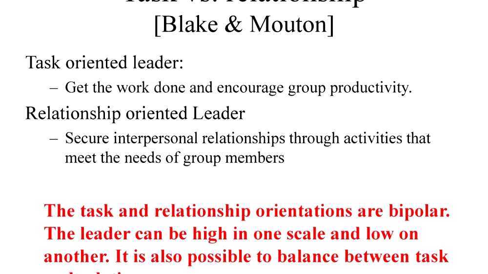 Task-oriented and relationship-oriented leadership