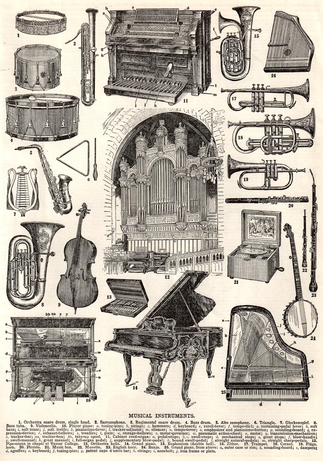 Sweetly Scrapped: Musical Instruments Clilpart - Vintage