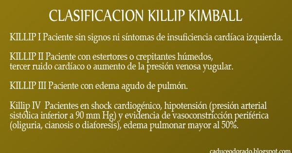 Caduceo Dorado: CLASIFICACION DE KILLIP KIMBALL