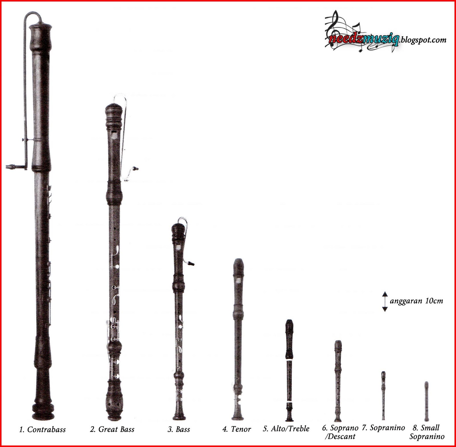 myrepertoire: Rekoder Ensemble