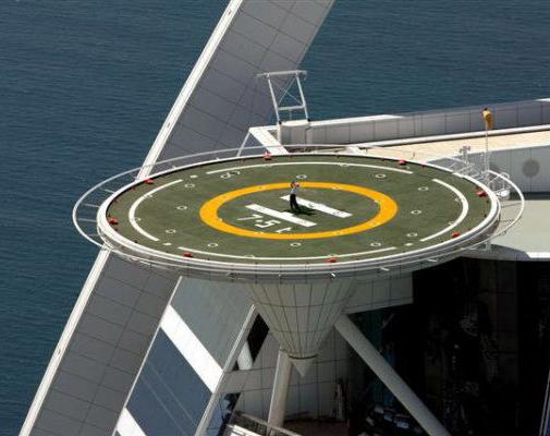 Loads on Helicopter Landing Area