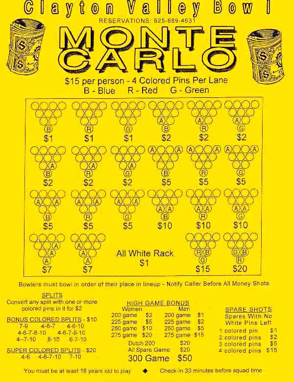 The Blockheads: MONTE CARLO