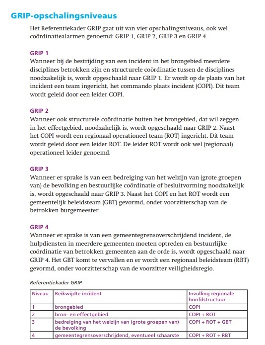 Opschaling Ambulancezorg Nederland - Acute Zorg Blog