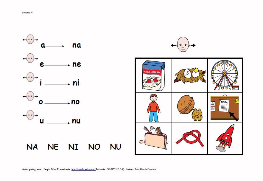 Mis Materiales AL y PT: FONEMA N