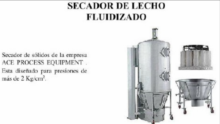Entre Química: Secado: Tipos de Secadores.