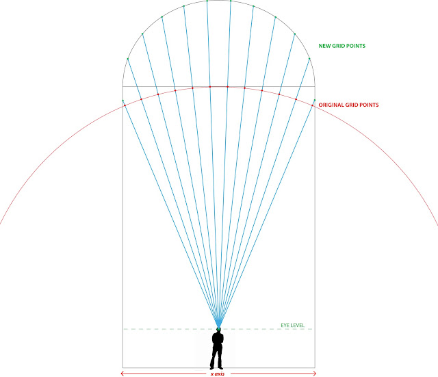 surface fragments: Andrea Pozzo, Anamorphism and Illusionistic Ceiling ...