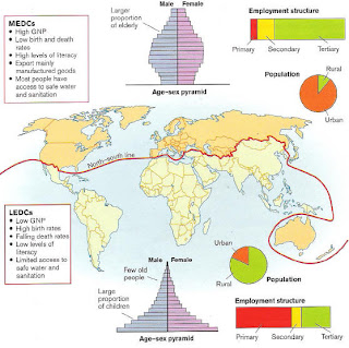 Secondary Geography PGCE Blog – Globalisation : The North-South Divide