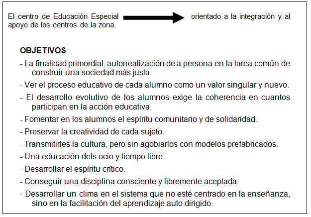 Educación especial en el s. XXI: centros especificos: TIPOS DE ESCUELA