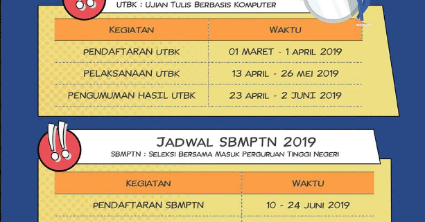 Jadwal Utbk 2019 Dan Kegiatan Sbmptn 2019 - Materi Belajar