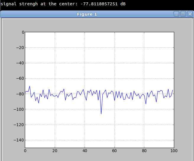 fetch( ); decode( ); execute( );: August 2015