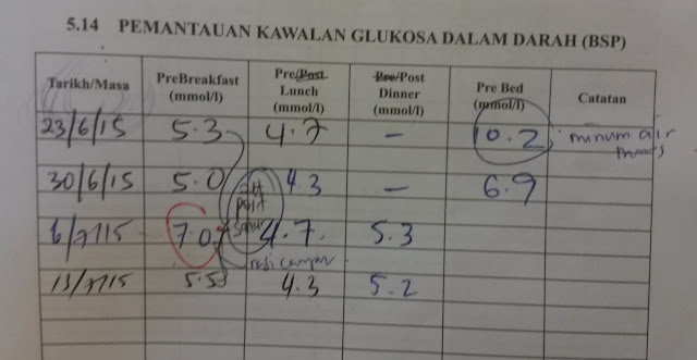 Humaira Hadi: Share: BPS dan MGTT