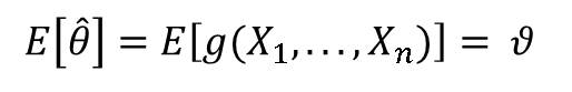 Theory of Estimation: Unbiased Estimation - The Genius Blog