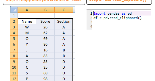 How To Create Dummy Data In Python 