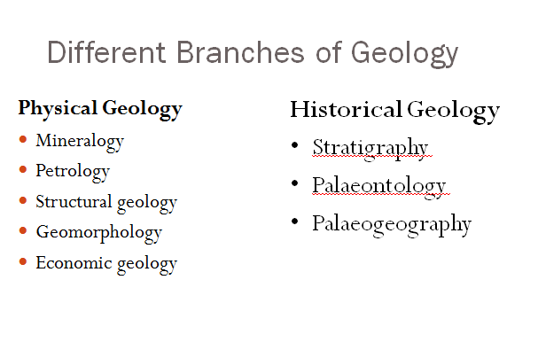 Some Basic Questions about Geology