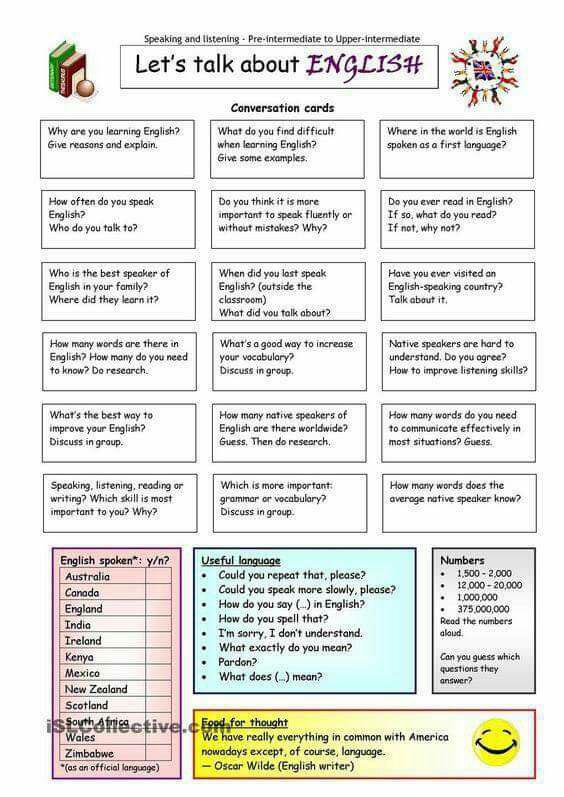 Speaking Topics Gambaran speaking-topics-gambaran