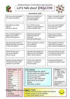 SPM 1119 English Thinkers: SPEAKING TOPIC CARDS - SECONDARY LEVEL