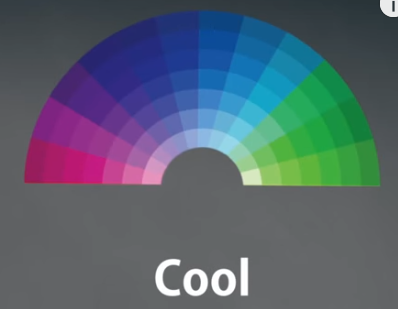 My Art Hobby: Understanding Warm Colors and Cool Colors