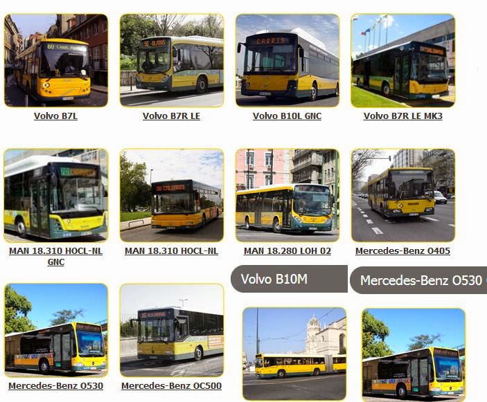 Portugal Bipolar: CARRIS com passivo superior a Mil Milhões de €uros!