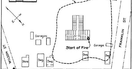 THE GRANDMA'S LOGBOOK ---: JULY, 9 1937: FOX VAULT FIRE IN LITTLE FERRY, NJ