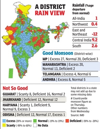 Twenty22-India on the move: Monsoon tracker districtwise