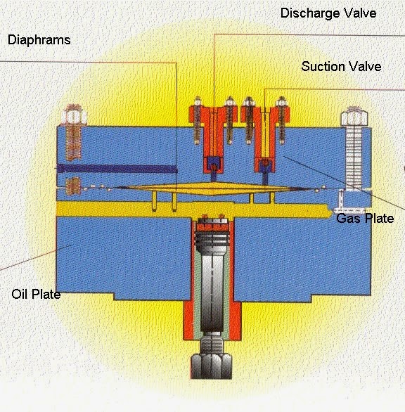 Engineering Photos,Videos and Articels (Engineering Search Engine ...