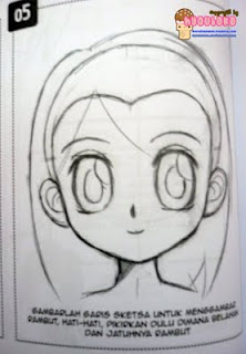 Blog Elek: cara membuat gambar chibi part 2 (chibi Girls)