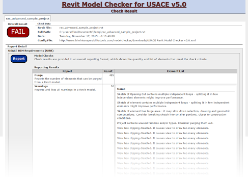 Revit Add-Ons: Product Review – Autodesk Model Checker and Model ...
