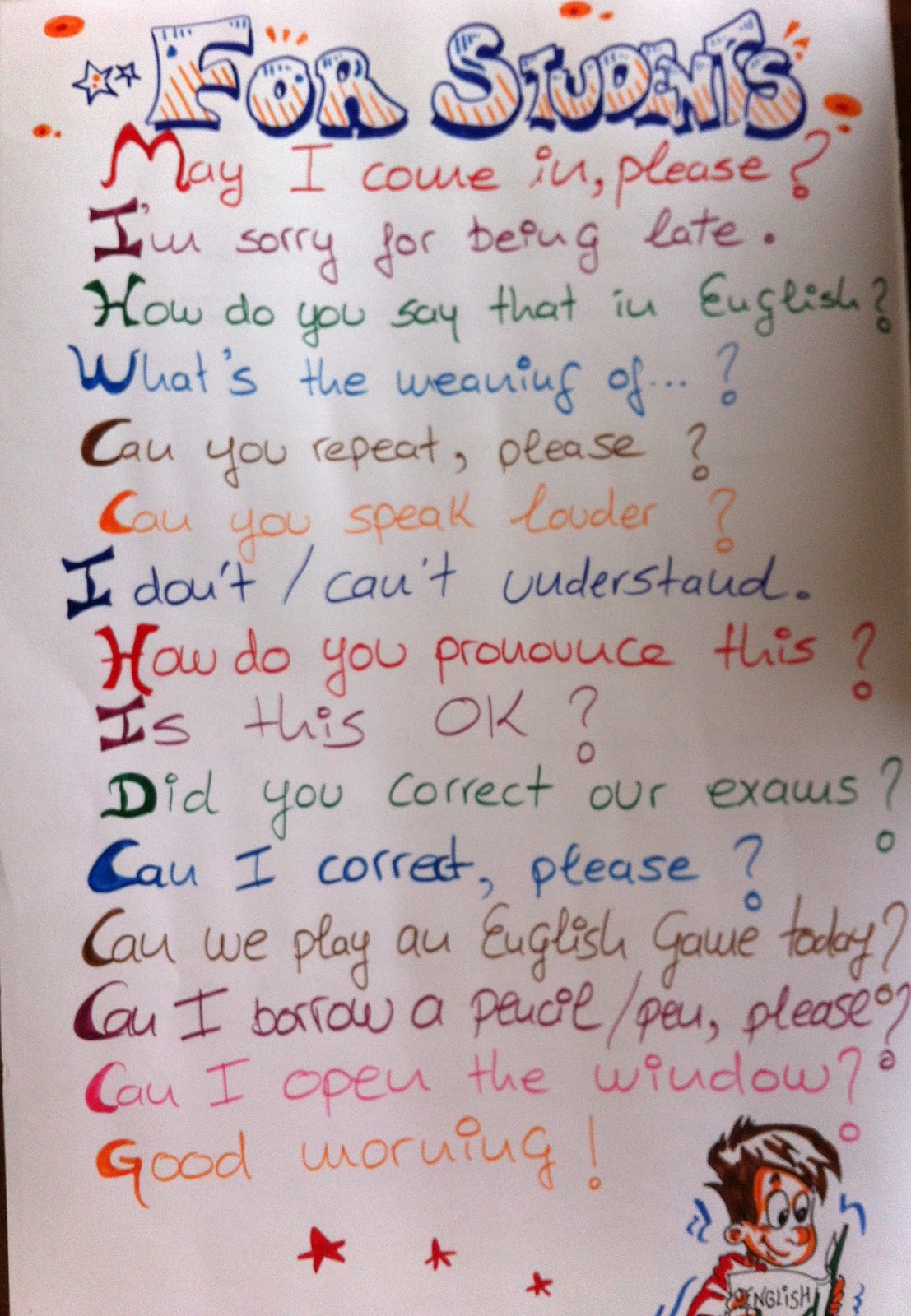 Valme s English Corner CLASSROOM LANGUAGE