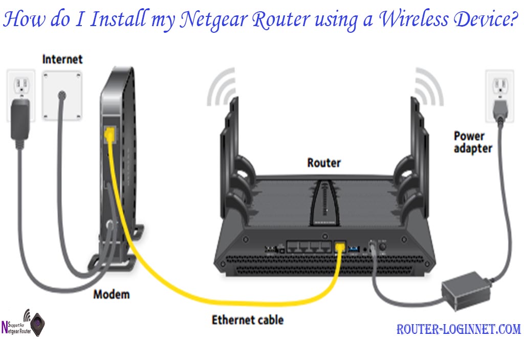How do I install my NETGEAR router using a wireless device?