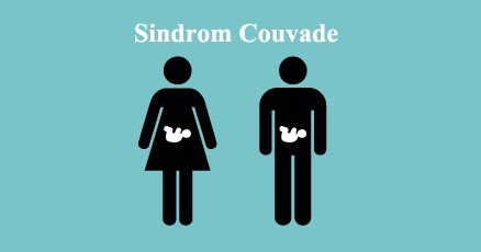 Sindrom Couvade atau Kehamilan Simpatik | Medkes