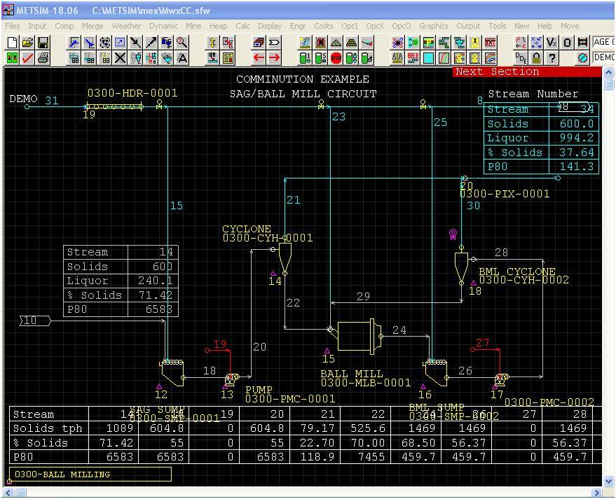 COMPUCURSOS: Simulaciones Metalúrgicas en METSIM - video