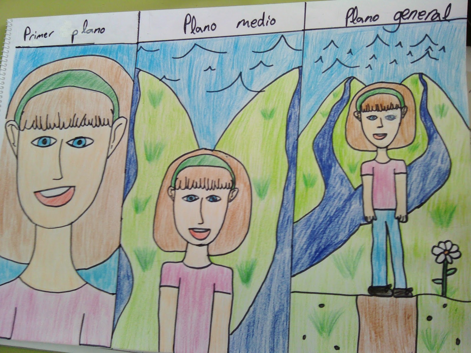 2º ESO EPVA: LÁMINA 3.- REALIZA UN AUTORRETRATO EN PRIMER PLANO, PLANO ...